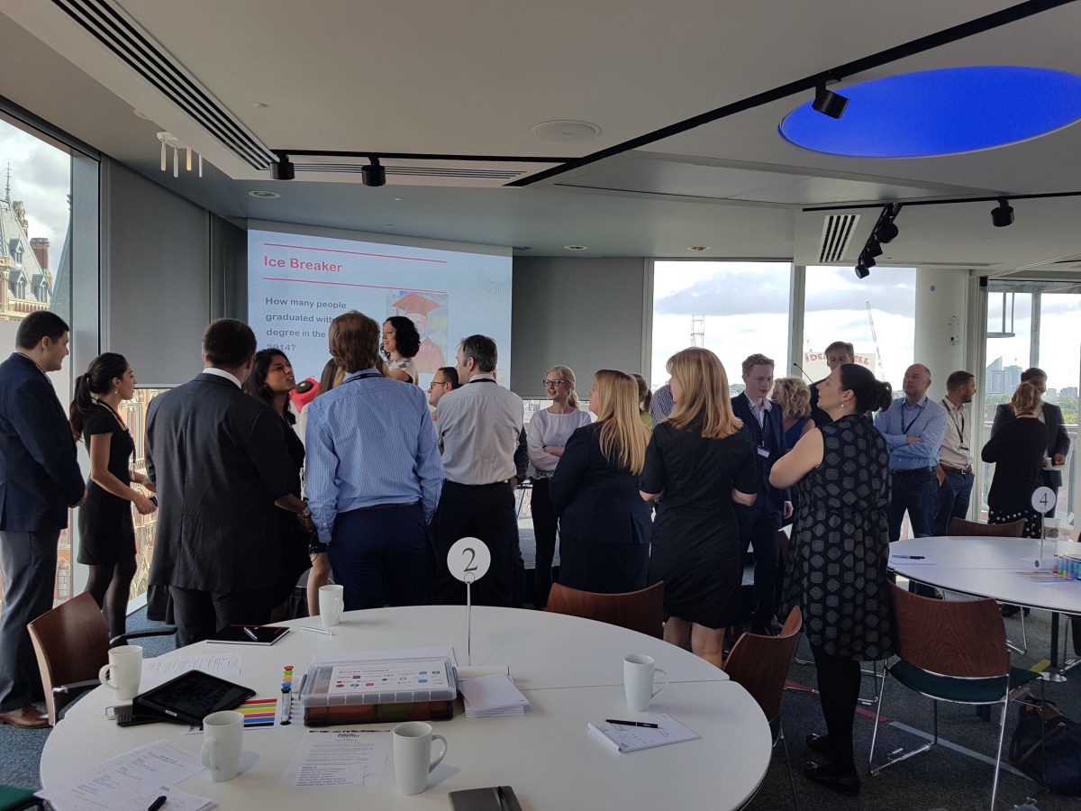 10 questions to ask about collaboration – mmitII